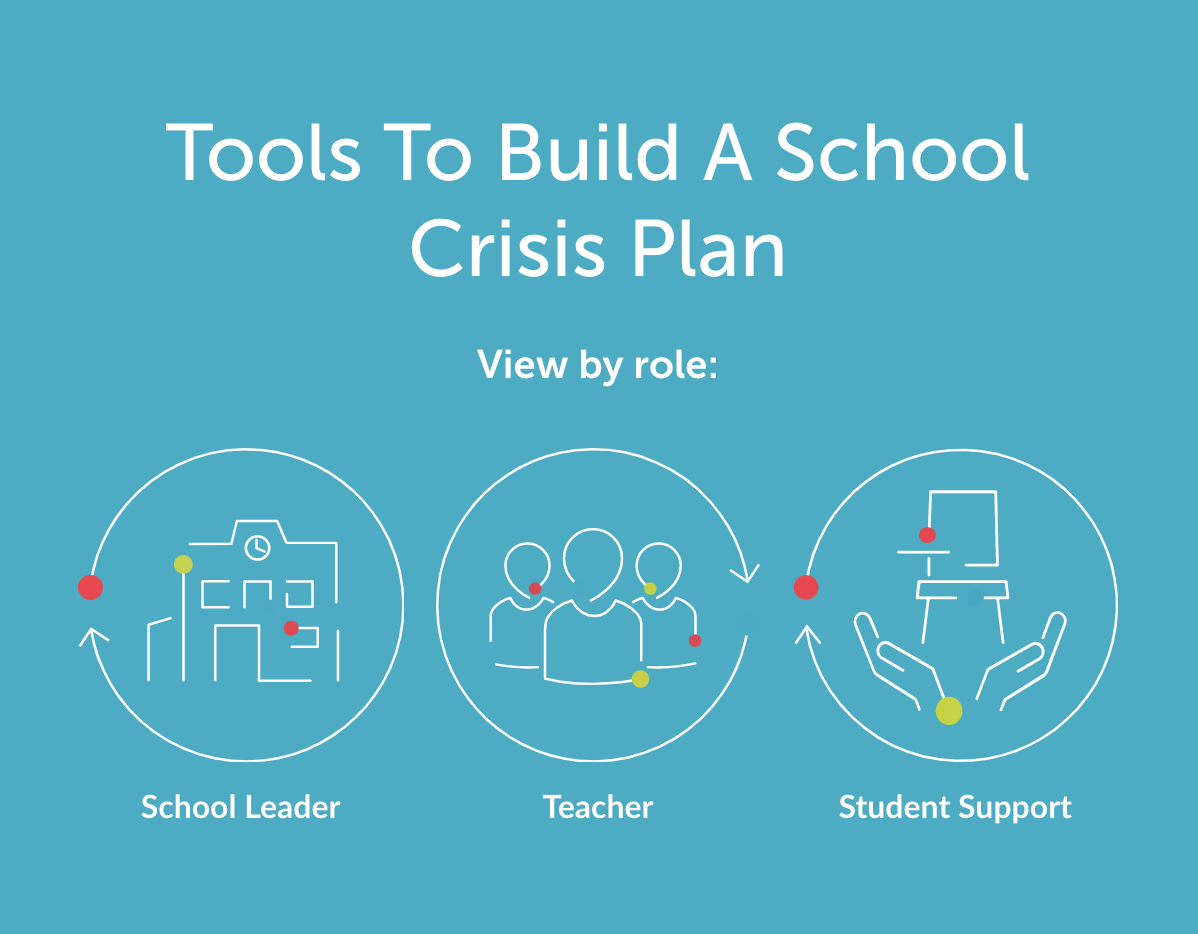 BELE Network Features Responding to Crisis Within A Tiered Supports ...
